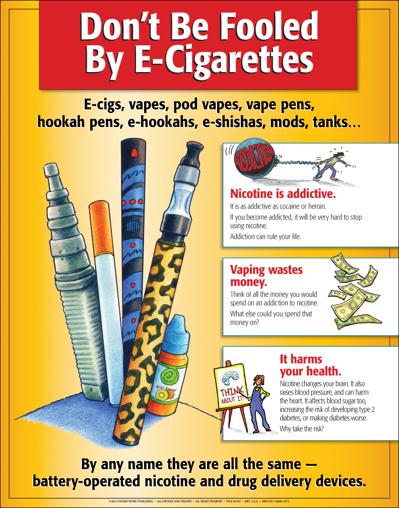 Don’t Be Fooled By E-Cigarettes (Display Poster)-journeyworks.com