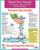 MRSA and Other Staph Infections-journeyworks.com