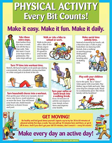 Physical Education Posters