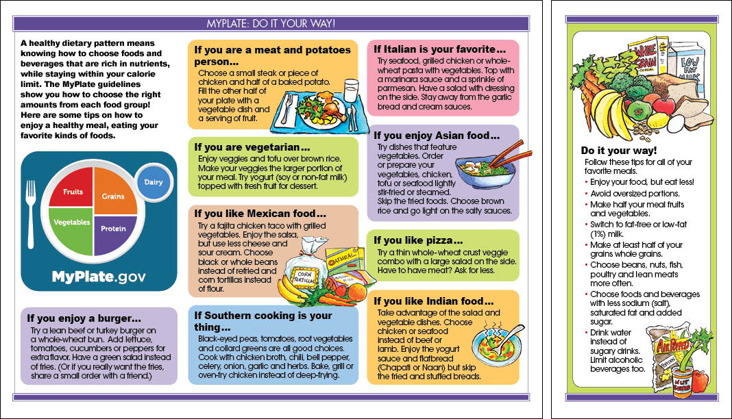 MyPlate: Do It Your Way!-journeyworks.com